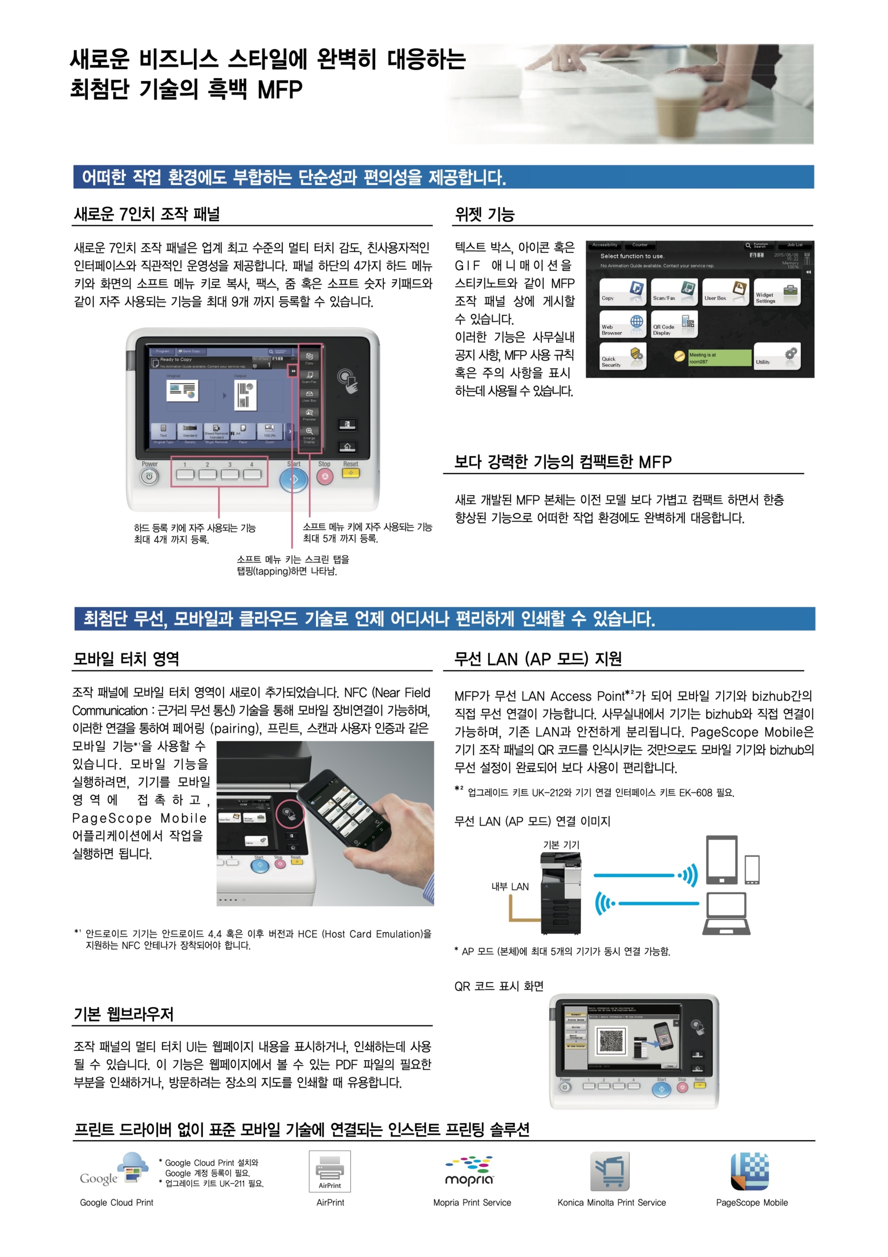 Bizhub 128DN - JH Digital OA